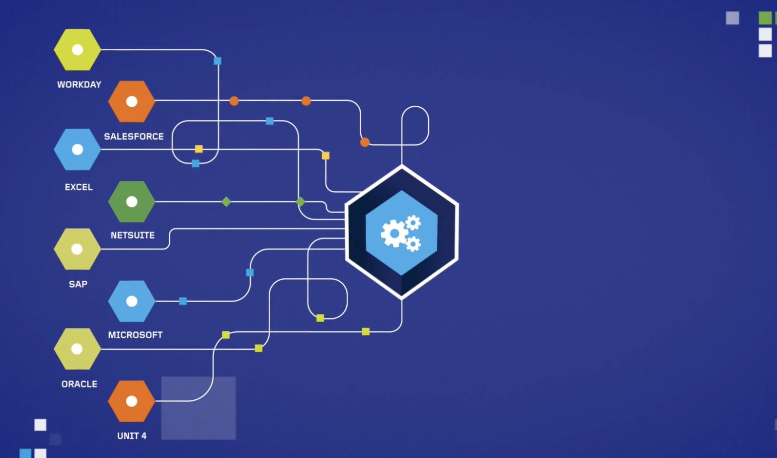 Video: What is Workday Adaptive Planning